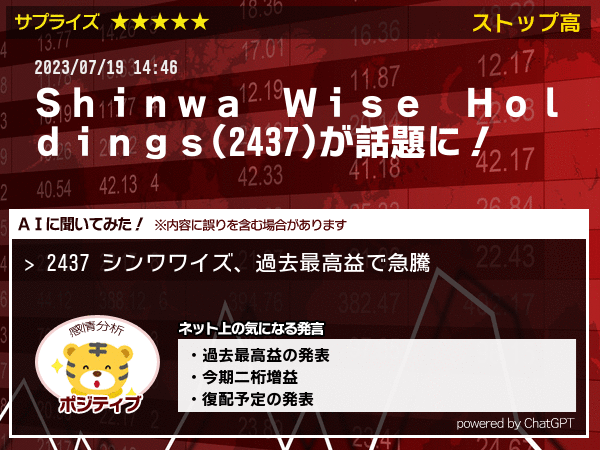 2437 シンワワイズ、過去最高益で急騰｜チャートなび