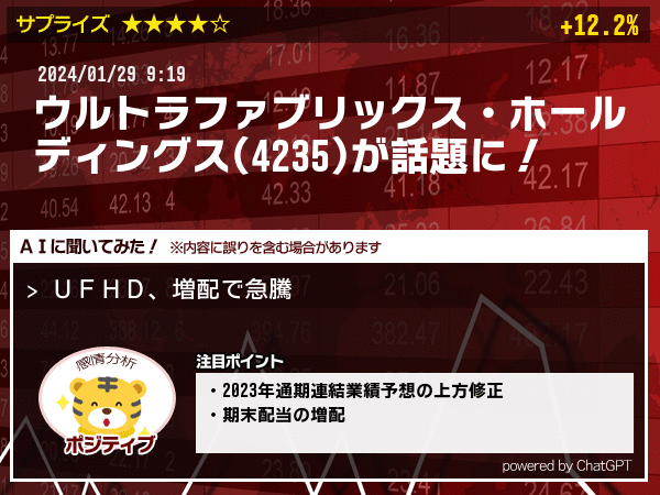 UFHD、増配で急騰｜チャートなび