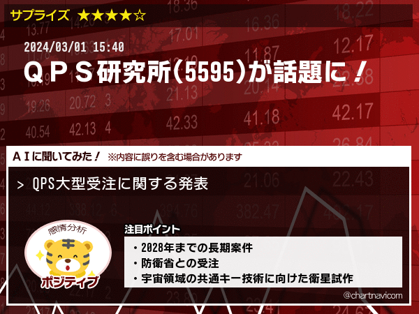 QPS大型受注に関する発表｜チャートなび