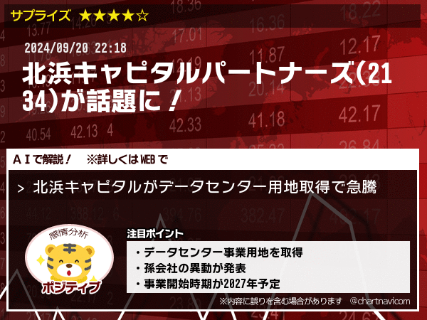 北浜キャピタルがデータセンター用地取得で急騰｜チャートなび