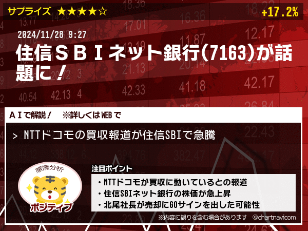 NTTドコモの買収報道が住信SBIで急騰｜チャートなび