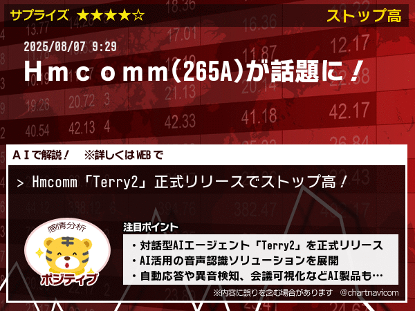 Hmcomm「Terry2」正式リリースでストップ高！｜チャートなび