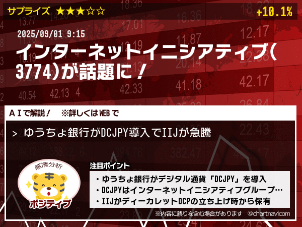 ゆうちょ銀行がDCJPY導入でIIJが急騰｜チャートなび