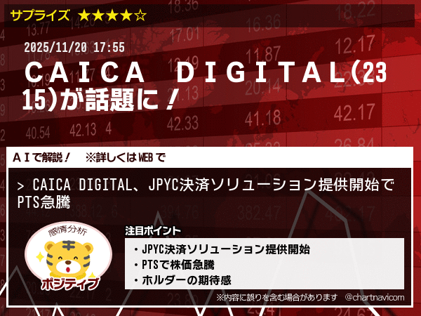 CAICA DIGITAL、JPYC決済ソリューション提供開始でPTS急騰｜チャートなび