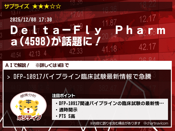 DFP-10917パイプライン臨床試験最新情報で急騰｜チャートなび