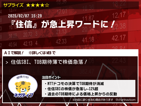 住信SBI、TOB期待薄で株価急落！｜チャートなび